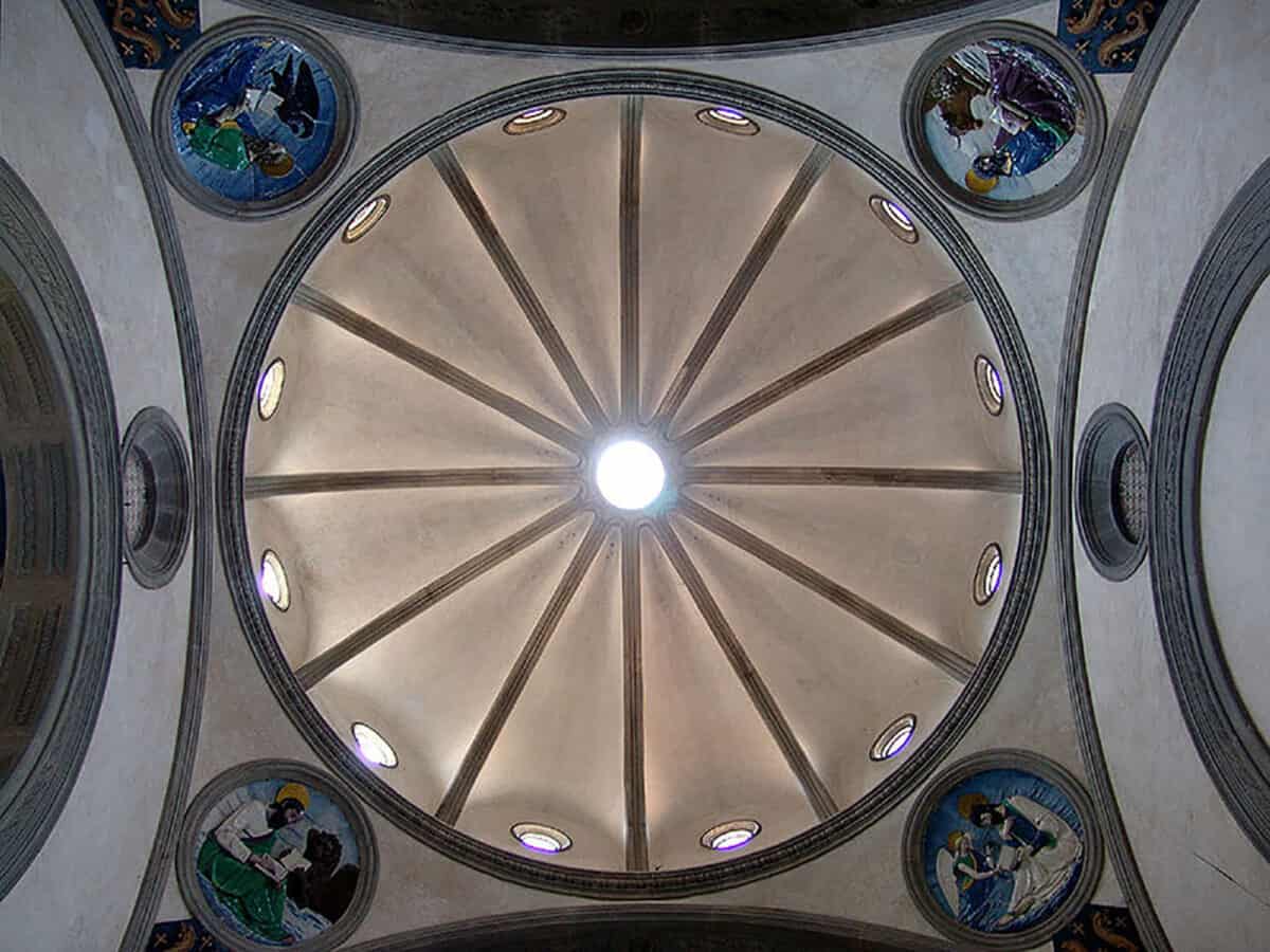 Unveiling The Italian Renaissance: 93 Fascinating Facts