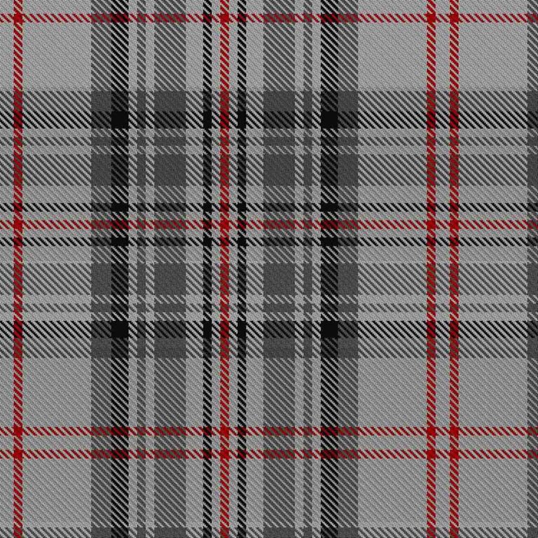 Traditional British Clothing: 5 Insights On Roots And Traditions