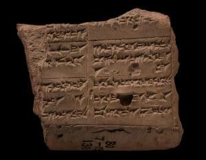 Languages Spoken In Iraq: 9 Most Common Languages